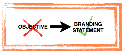 How to Create a Branding Statement for a Resume